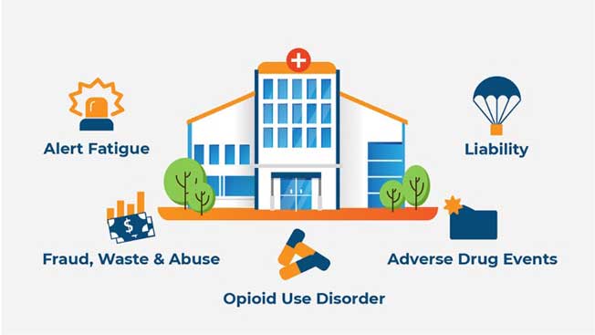 Forbes: MedAware can prevent medical error | OurCrowd