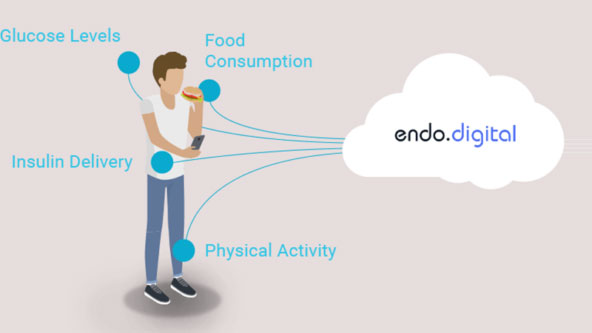 Yale New Haven Health deploys DreaMed Diabetes digital support system ...